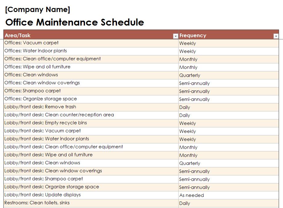 Building Maintenance Checklist Building Maintenance Building Maintenance Checklist Building Maintenance